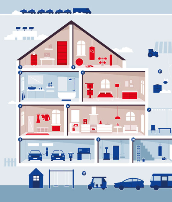 Mobility | BLG LOGISTICS